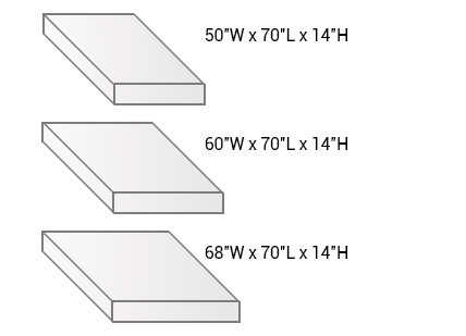 SoundRight 14" Home Theater Riser Platform | 4seating