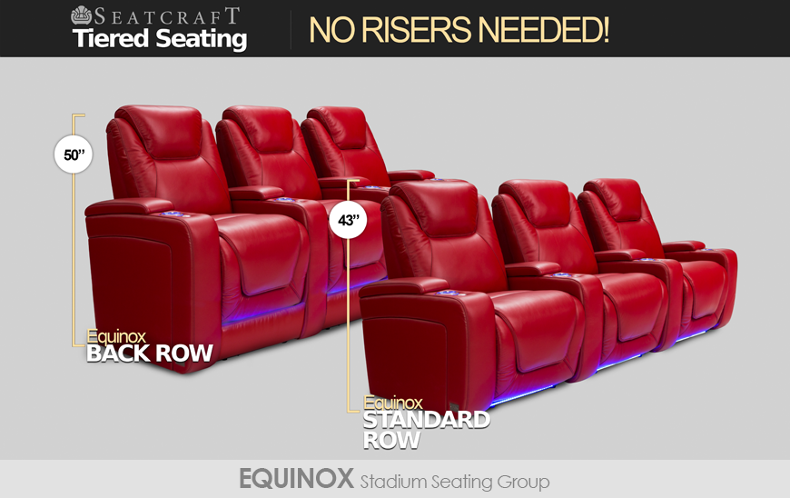 Seatcraft Tiered Home Theater Seating Without Risers | 4seating